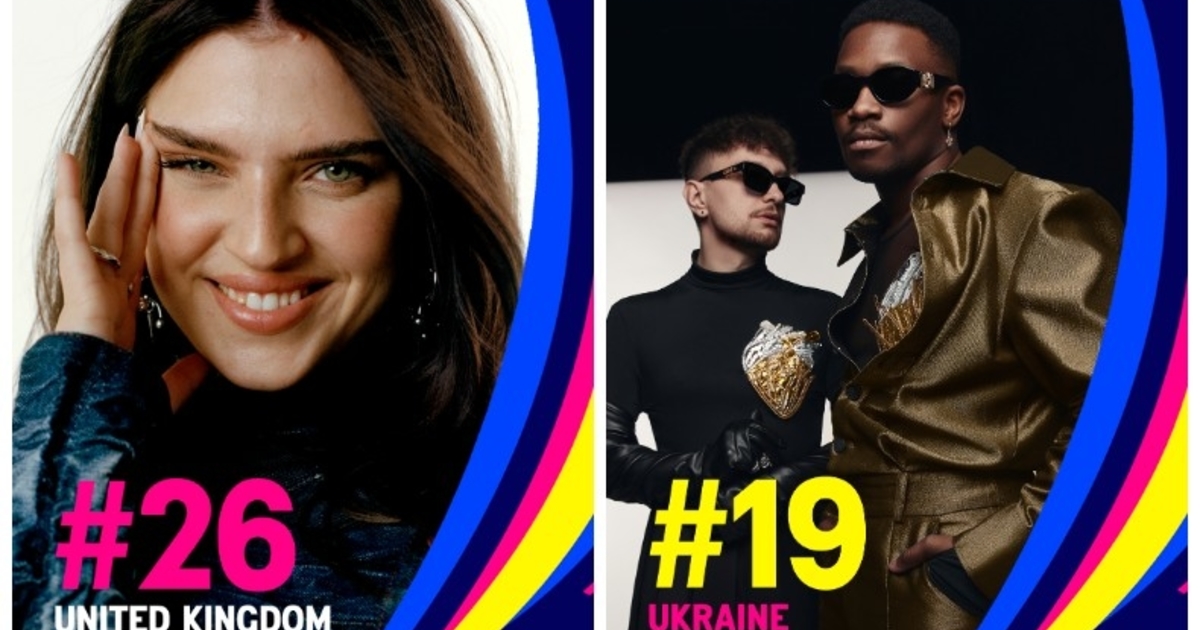 Евровидение-2023: объявлен порядковый номер Украины в финале конкурса - IVONA.UA